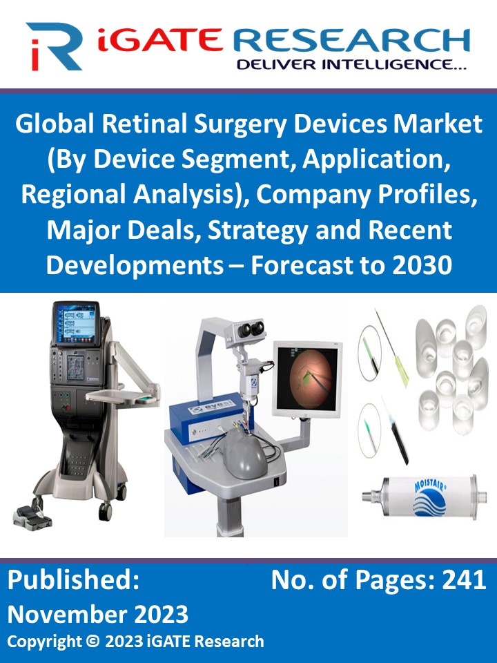 Medical Devices